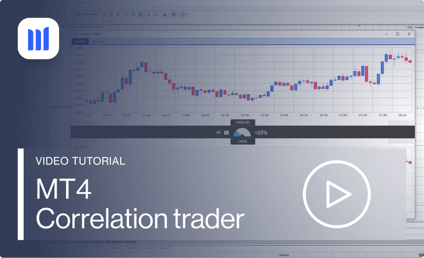 MetaTrader 4 (MT4) Platform | CMC Markets
