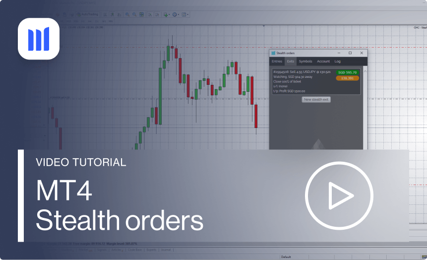 MetaTrader 4 (MT4) Platform | CMC Markets
