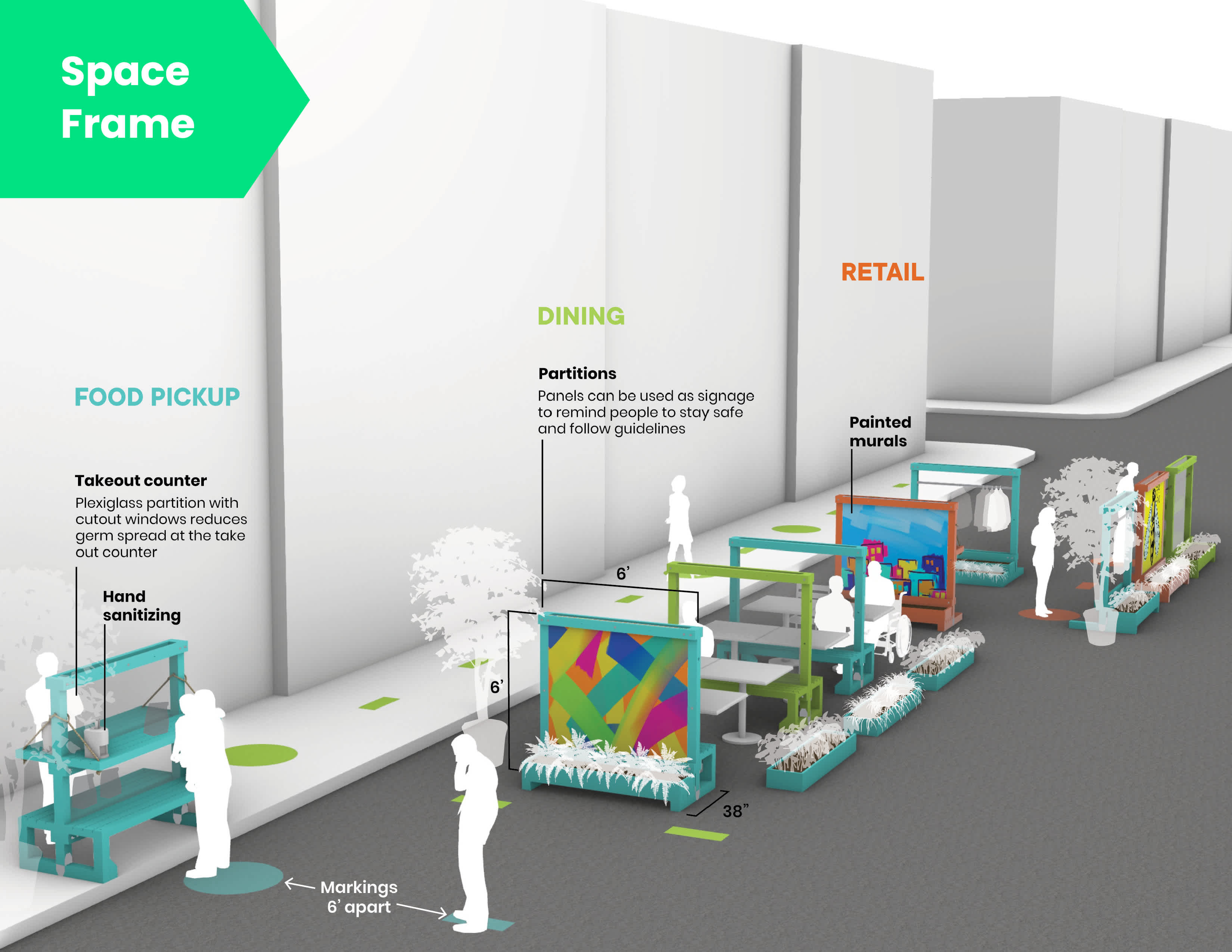 Design For Distancing: Using public space interventions to invigorate ...