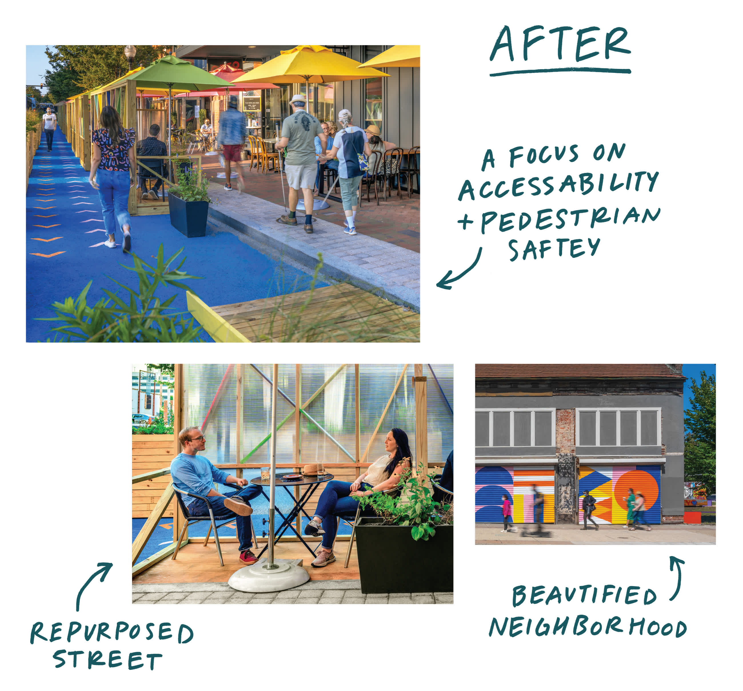 Design For Distancing: Using public space interventions to invigorate ...