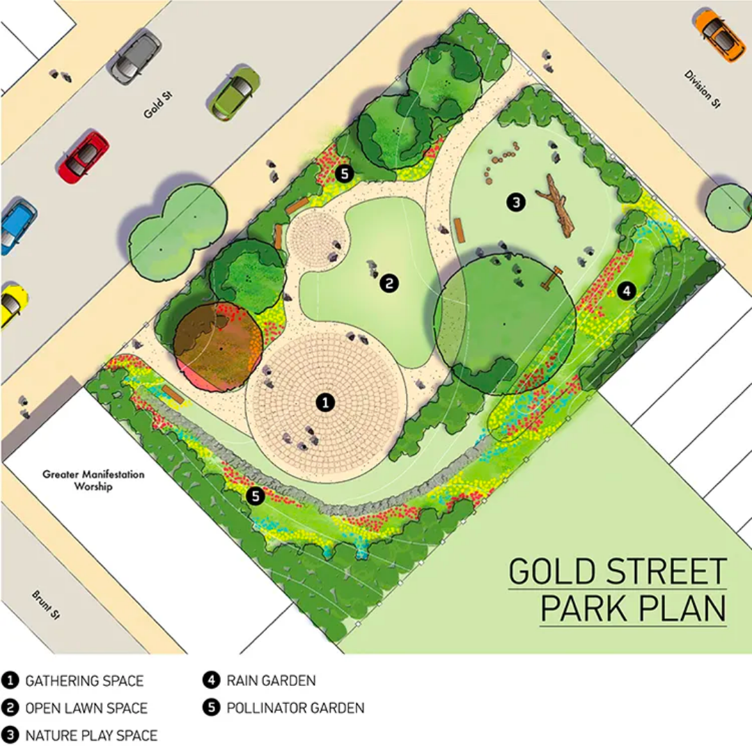 Small Park Plan Small Park Plan