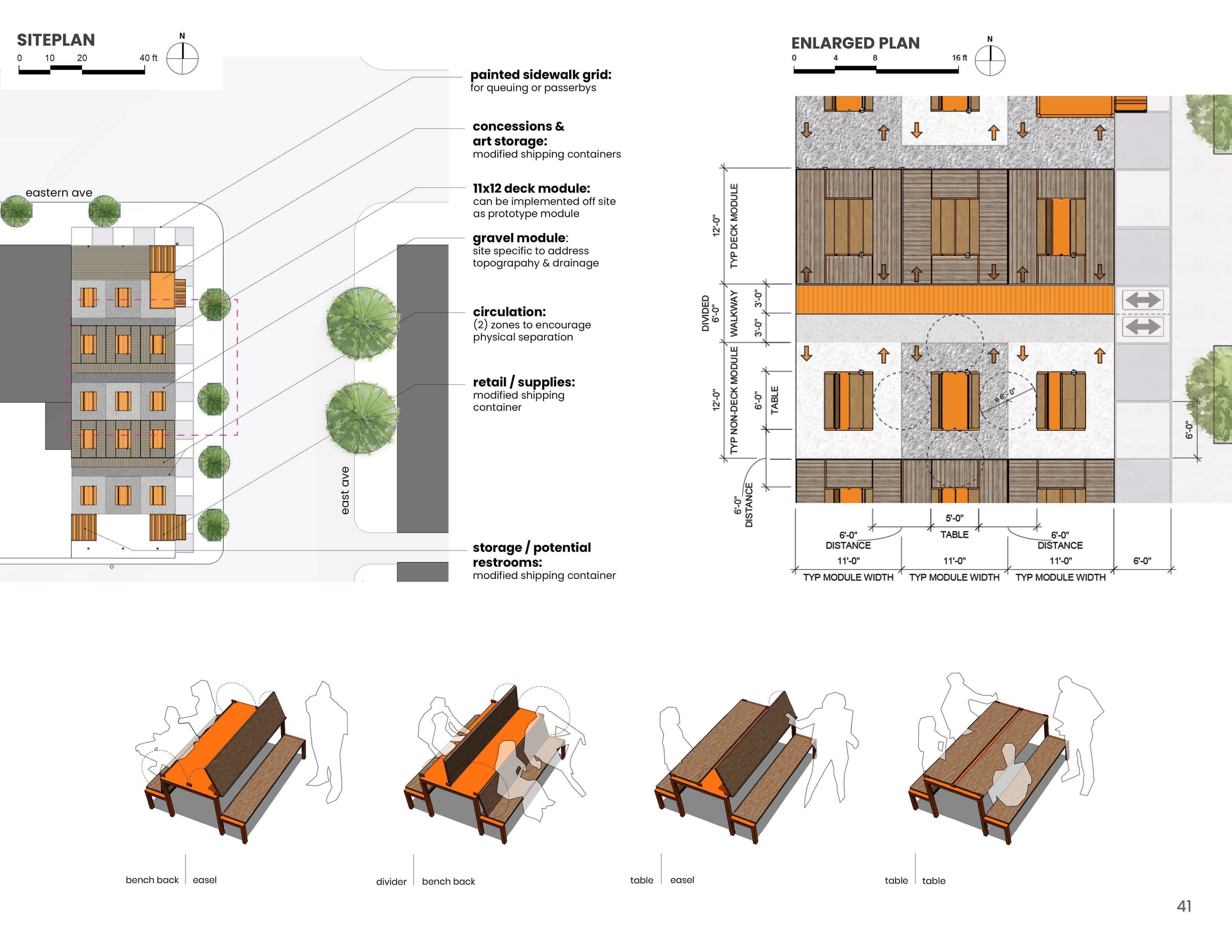 Design For Distancing: Using public space interventions to invigorate ...