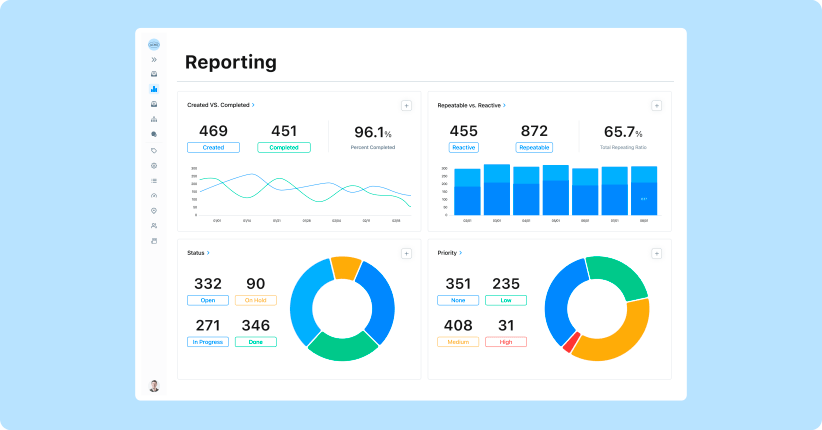 MaintainX’s Year in Review: Our Biggest Milestones of 2022 – MaintainX