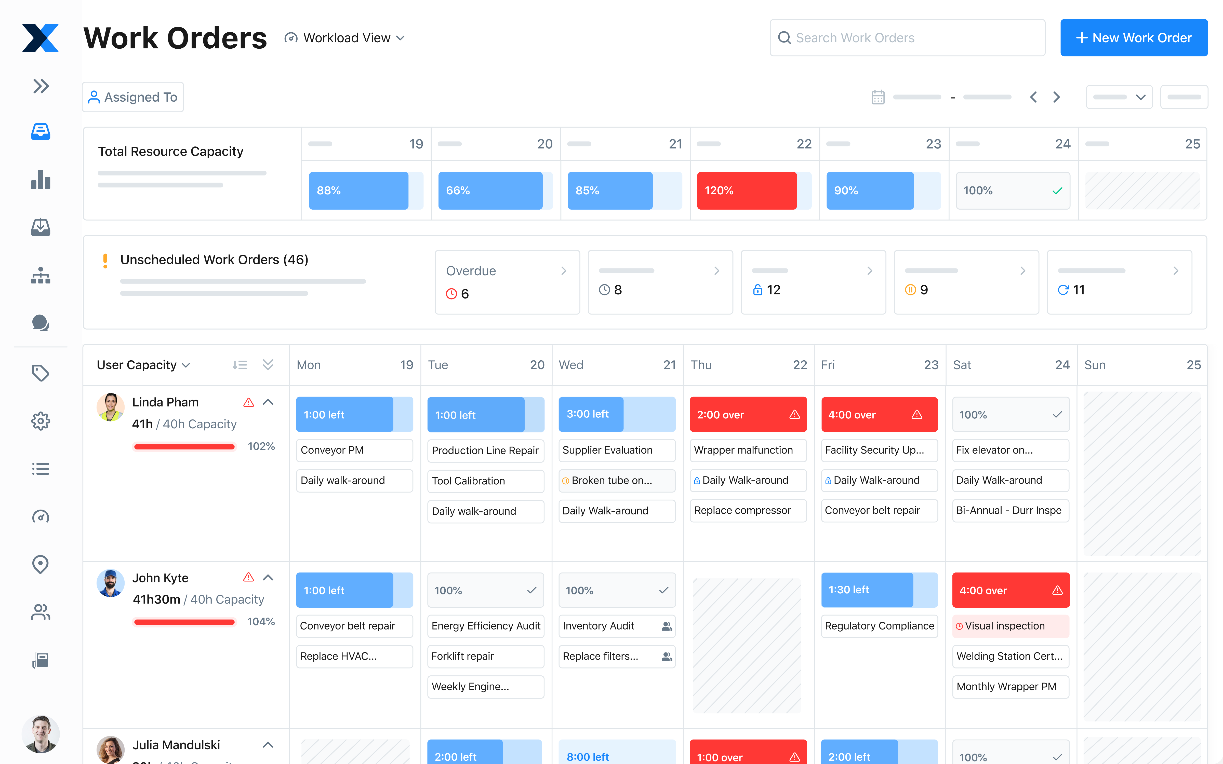Ashley Gwilliam | Blog | MaintainX