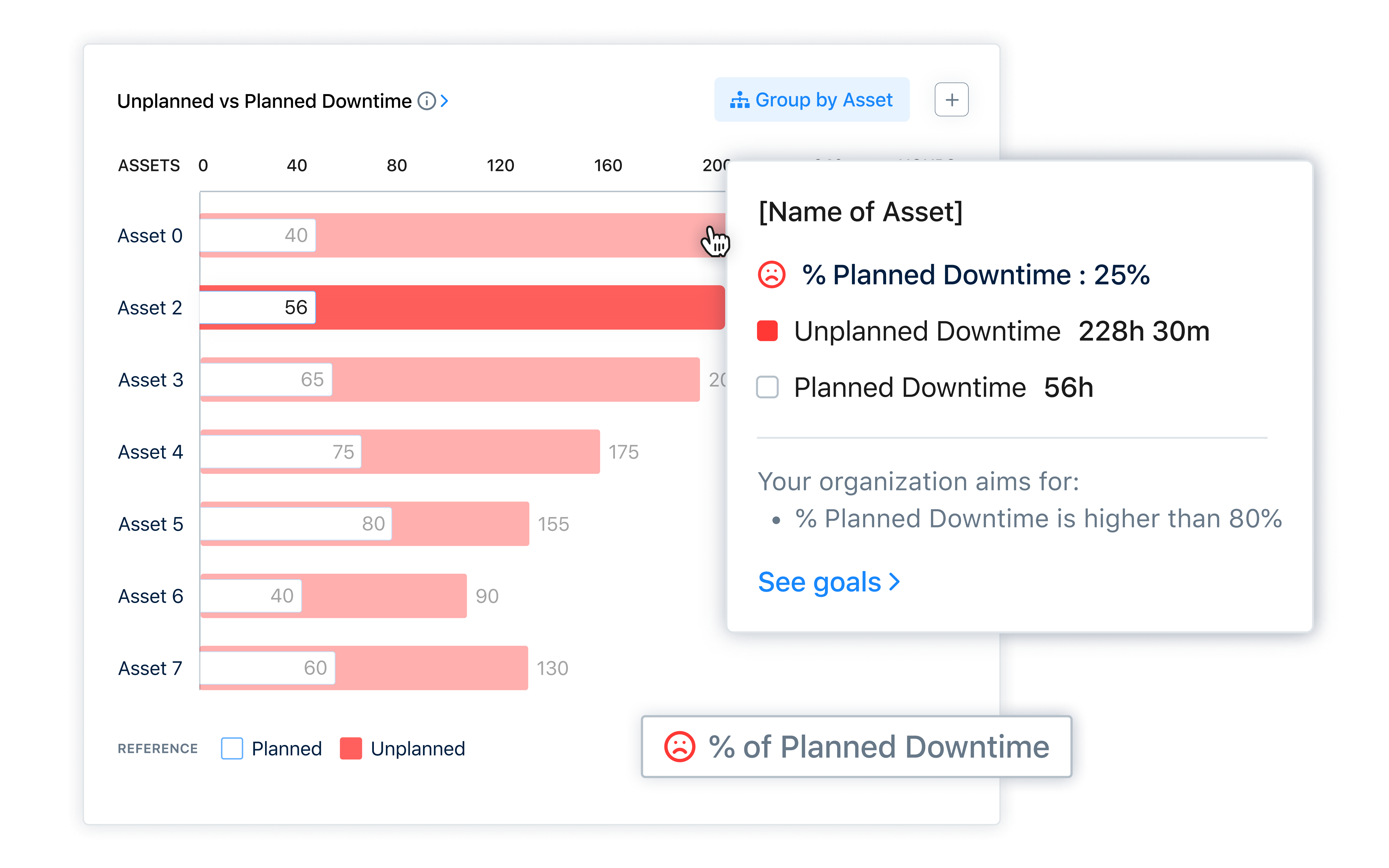 Doug Roberge | Blog | MaintainX