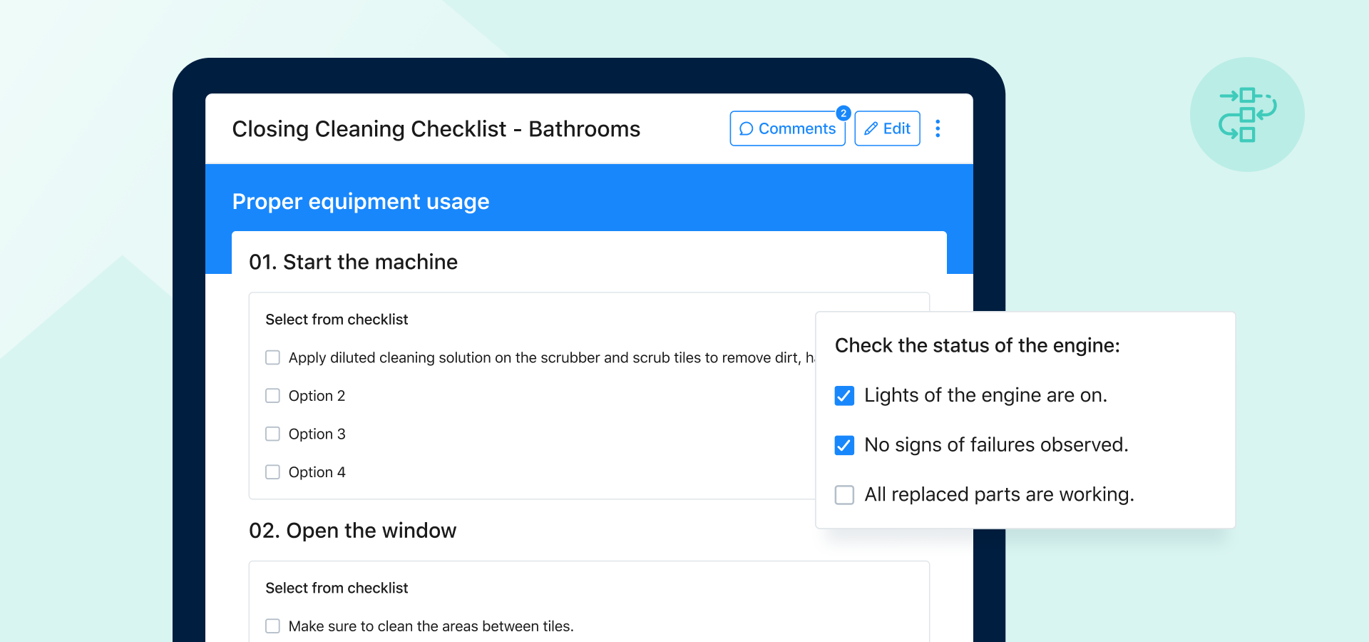 Industries That Use Standard Operating Procedures