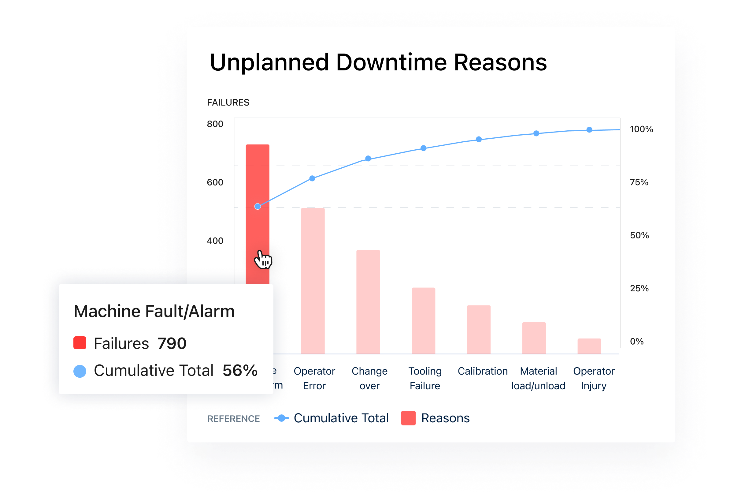 Doug Roberge | Blog | MaintainX
