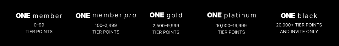 Fanatics ONE Terms & Conditions | Program Rules & Guidelines