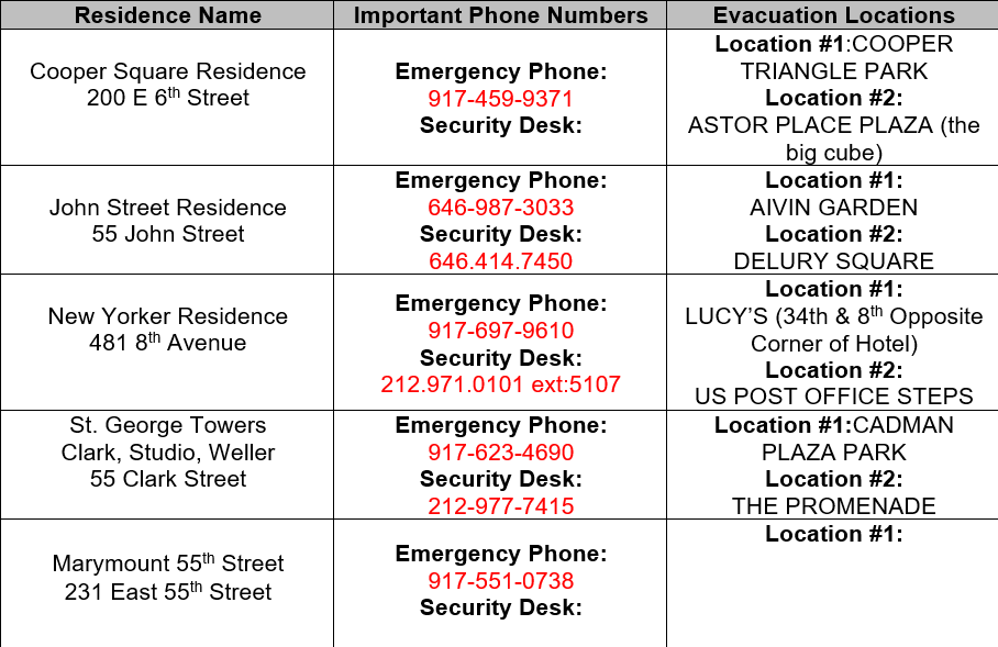 Emergency Procedures - Evacuation of Residence | NYC Student Housing ...