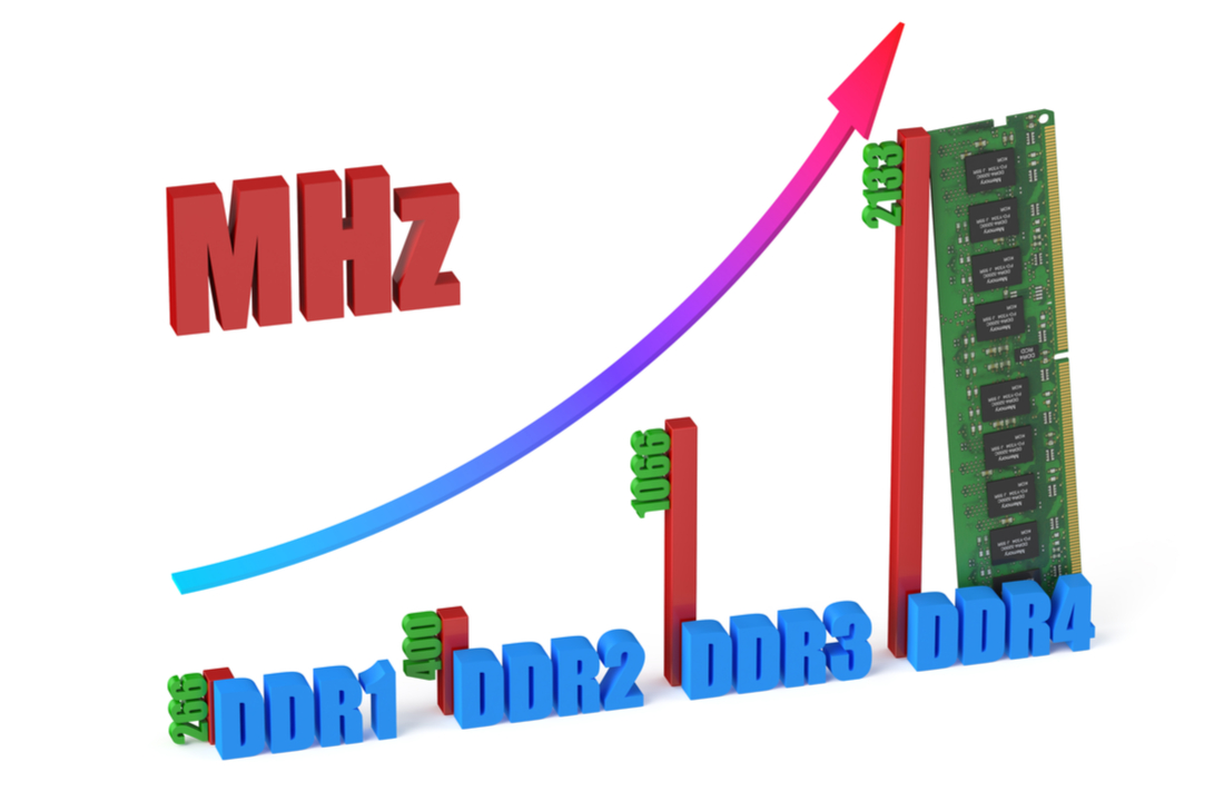 Ddr4 Evolves Memory Bandwidth For Computing Power Blog Octopart