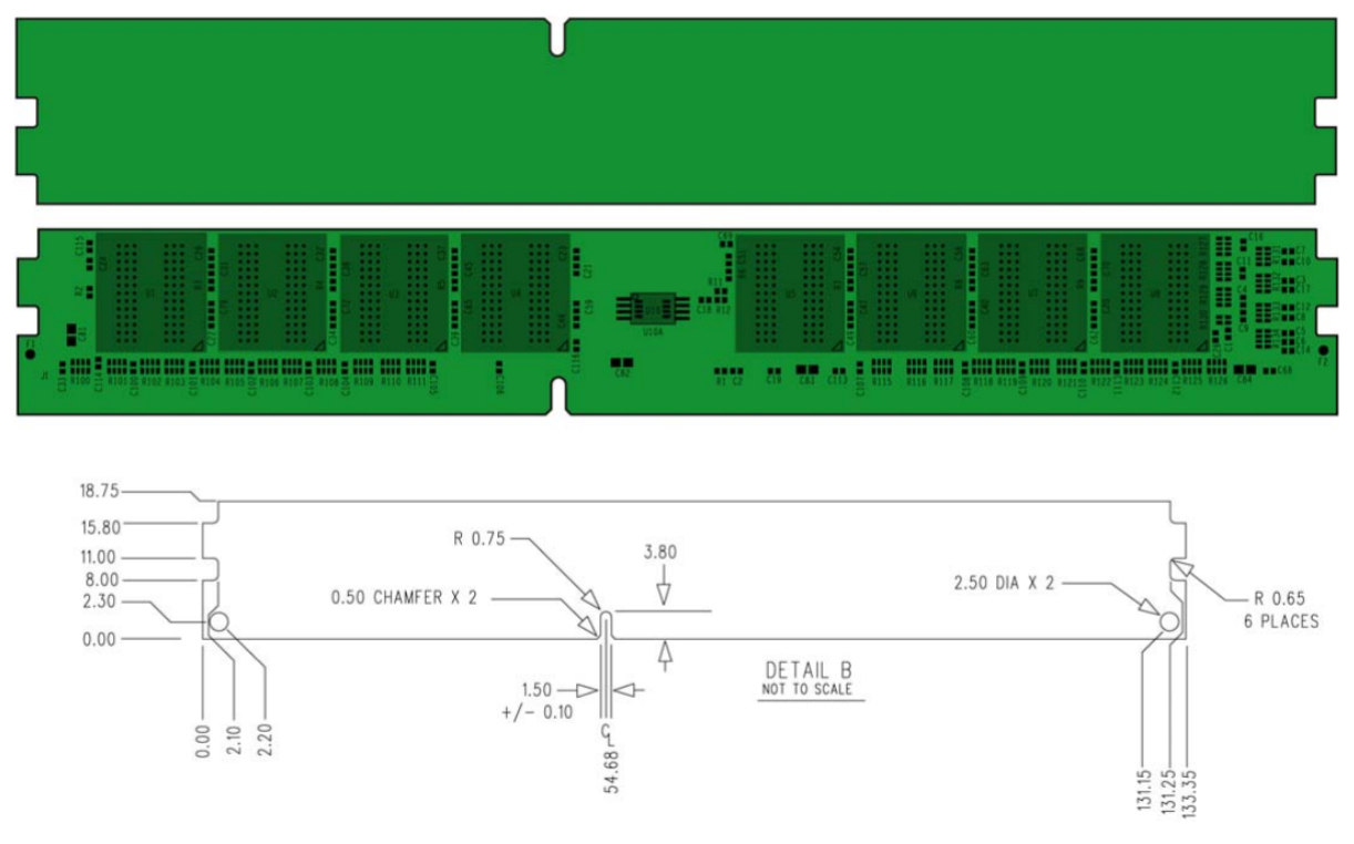 Ddr4 Evolves Memory Bandwidth For Computing Power Blog Octopart