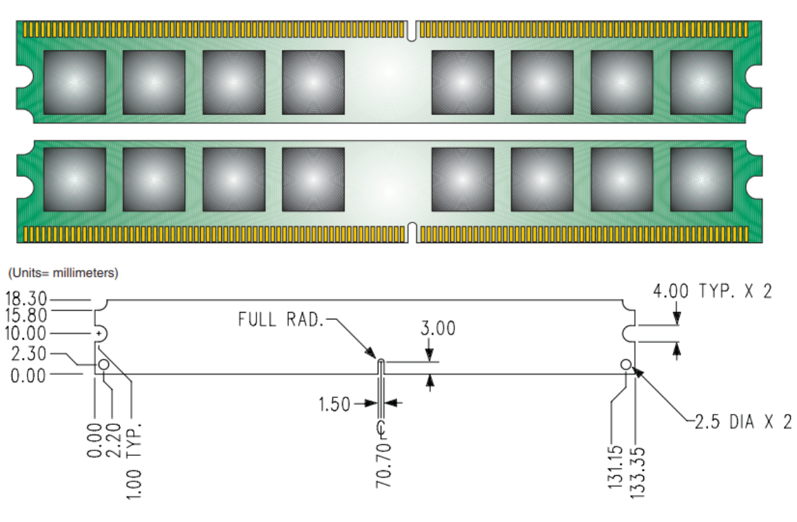 Ddr4 Evolves Memory Bandwidth For Computing Power Blog Octopart