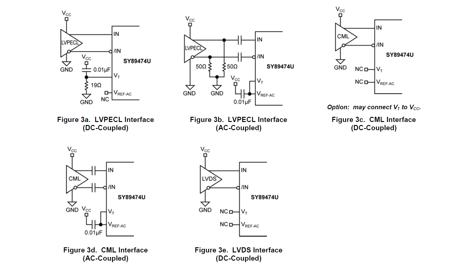 When to Use a Line Driver for Specialty Logic and Analog PCBs - Blog ...