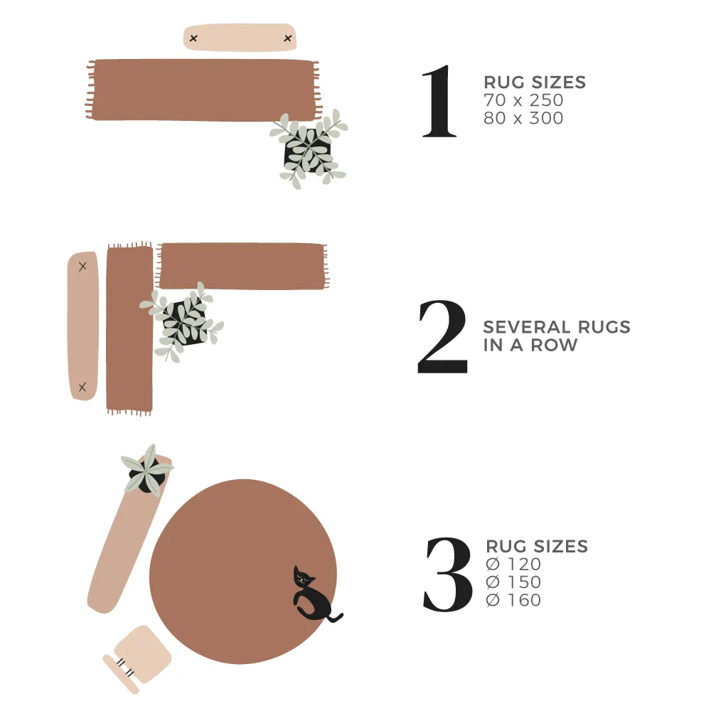 Determine Rug Size & Place it Correctly | benuta Guide