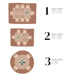 Determine Rug Size & Place it Correctly | benuta Guide