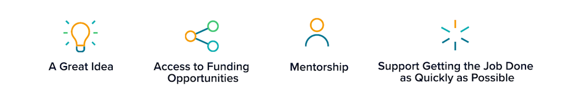 What is AC:Studio? Changing the Way We Build the Next Generation of ...