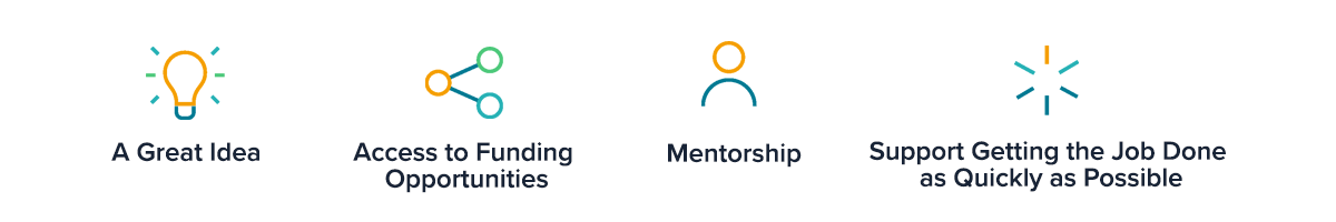 What is AC:Studio? Changing the Way We Build the Next Generation of ...