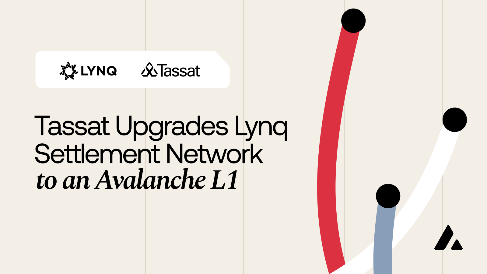 Tassat Upgrades Lynq to Avalanche, Bringing Bank-Grade Settlement ...