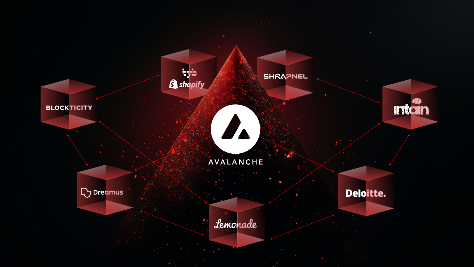 7 Avalanche Use Cases | Avax.network