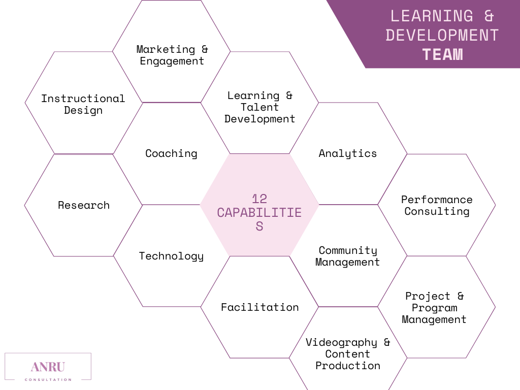 3 tips on how to build your Learning & Development department