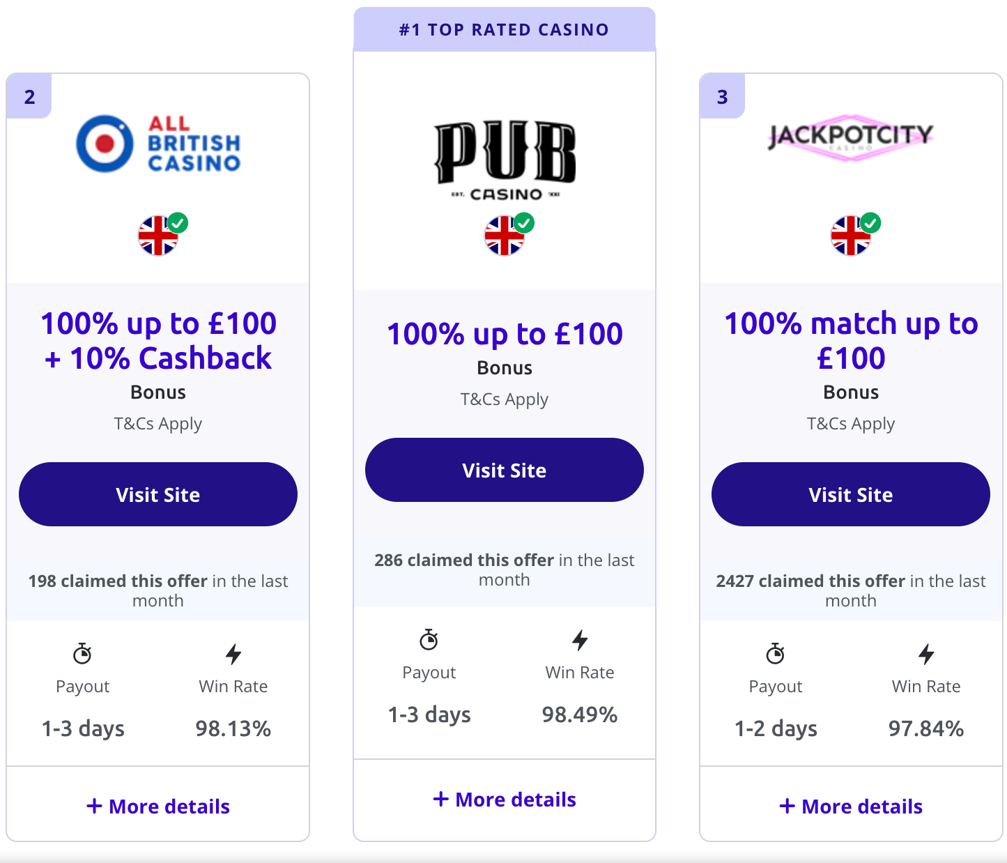 Best Online Casino Bonuses | UK Top Offers for 2024