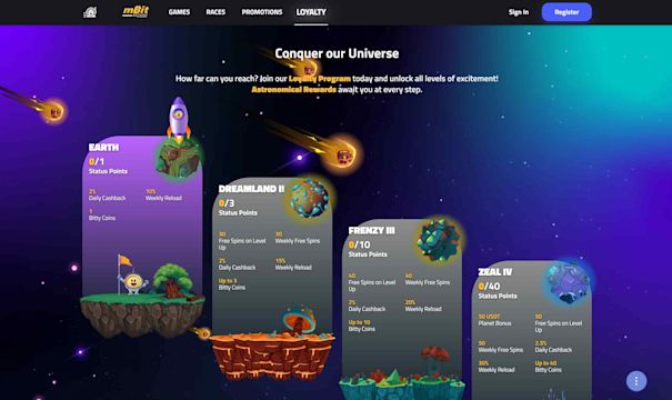 🎖 mBit Casino Review 2024 | 4 BTC Bonus + 325 FS