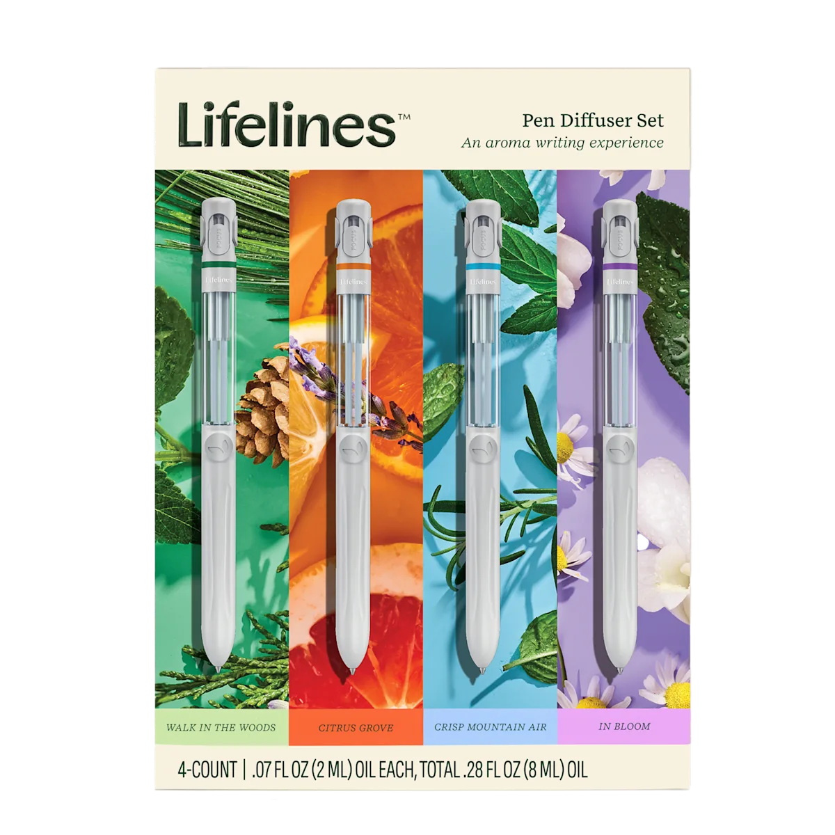 Gift & Travel | Lifelines