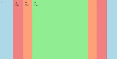 CSS & Media Query Breakpoints for Responsive Design