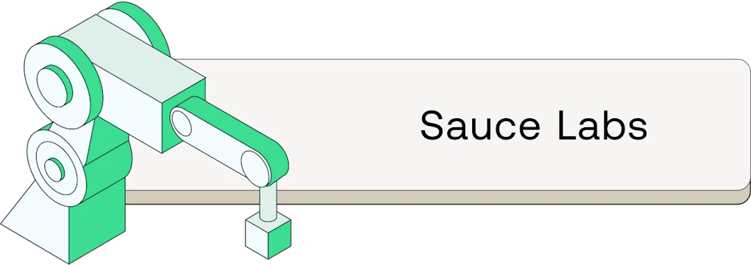 The Best AI Automation Testing Tools of 2026 | Sauce Labs