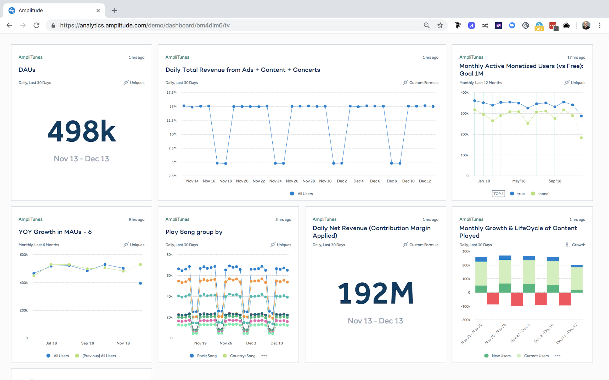 Release Notes: December 2018