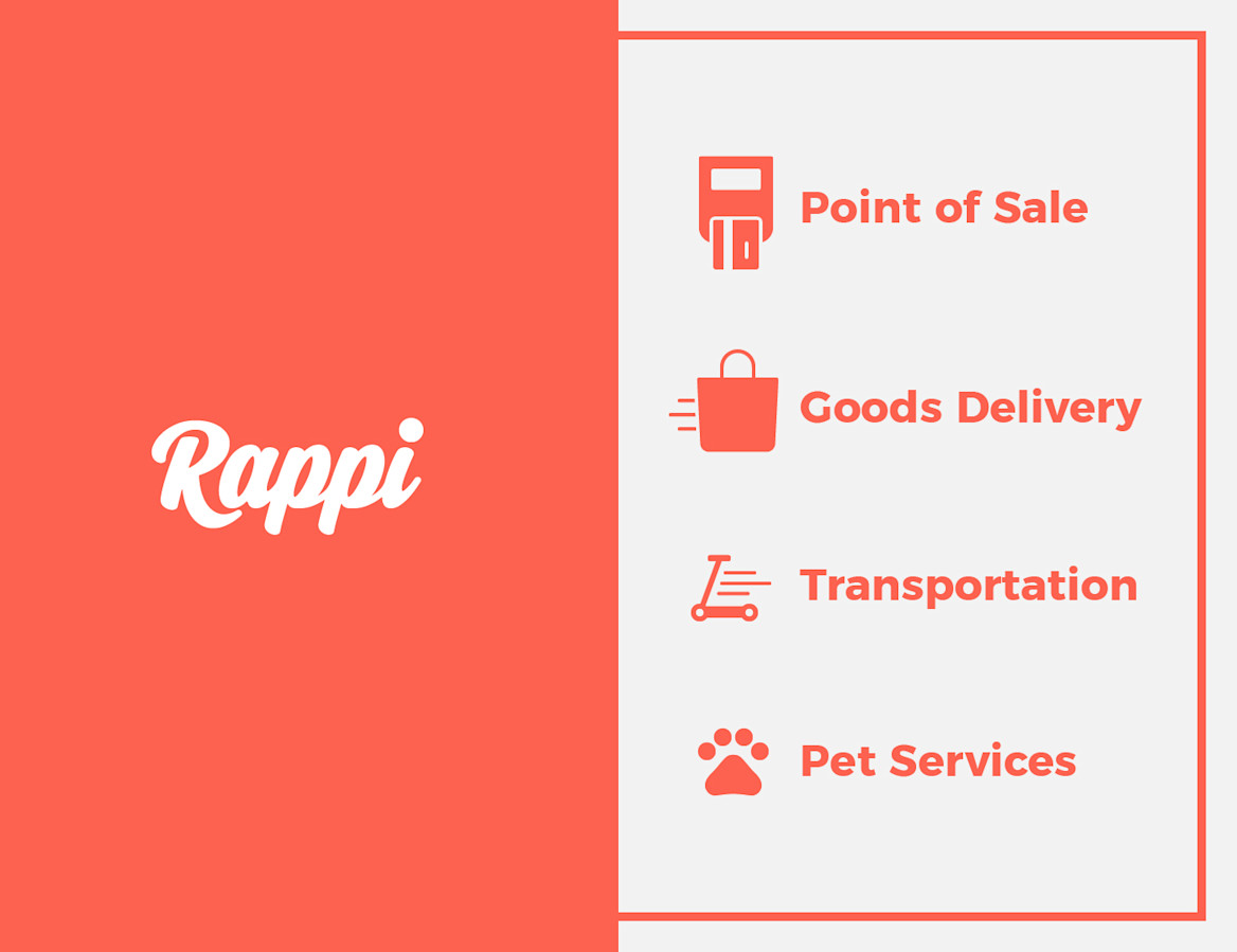How Rappi is constantly experimenting to improve its core product and ...