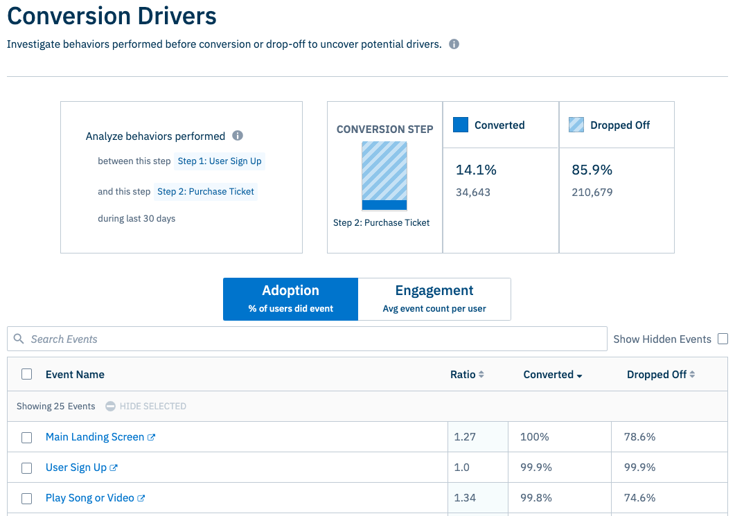 Amplitude Product Release Notes: January 2020