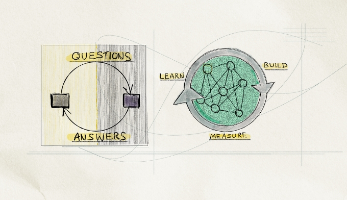 Making the Leap to Embedded Product Analytics