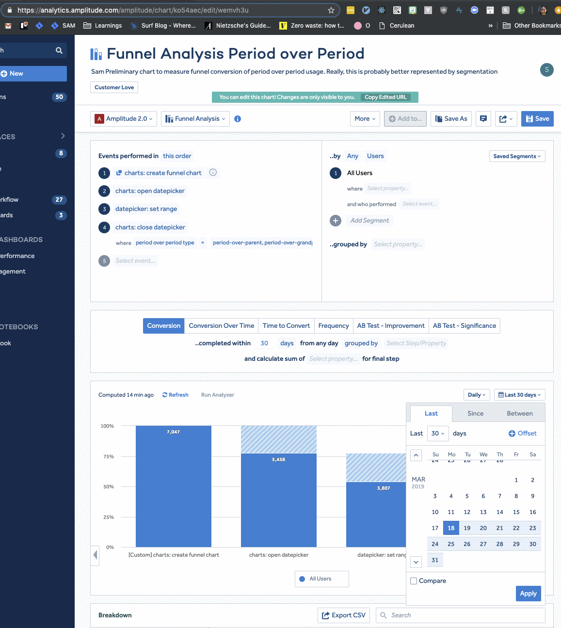 Read The Release Notes From May 2019 | Amplitude