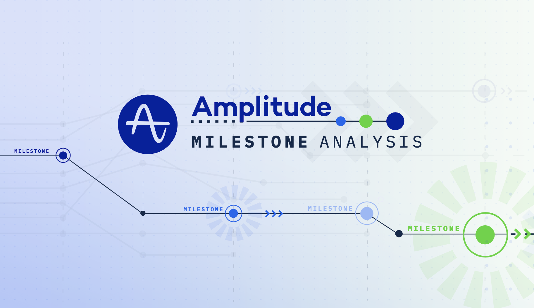Introducing Milestone Analysis: Uncover the moments that create high ...