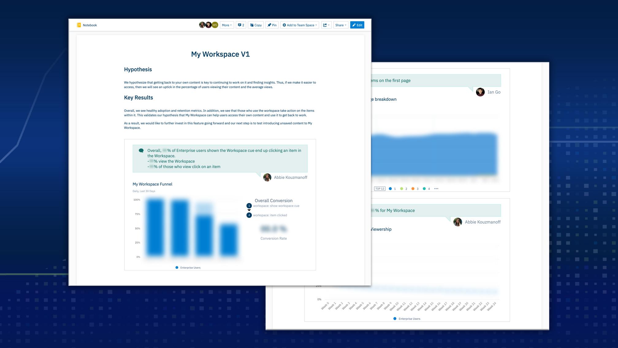 Amplitude on Amplitude: How We Approach Learning as a Team