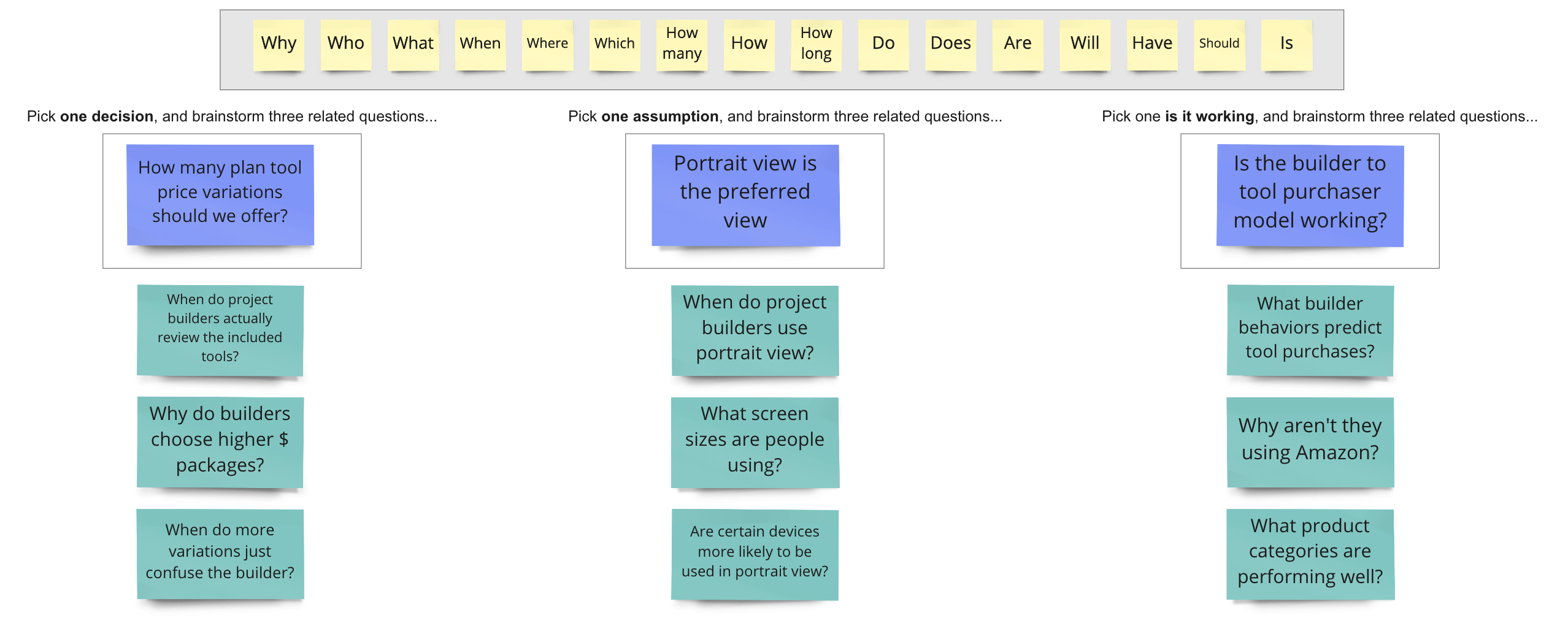 Asking Better Questions