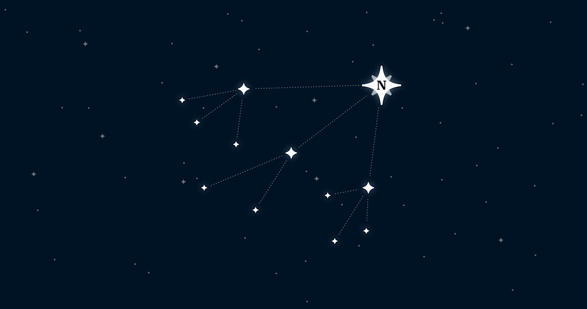 About the North Star Framework About the North Star Framework