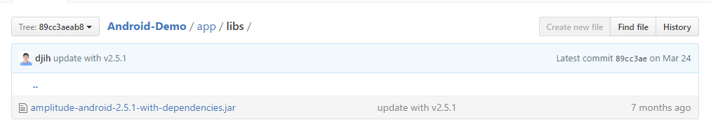 A Quick Start Guide to Integrating the Amplitude Android SDK