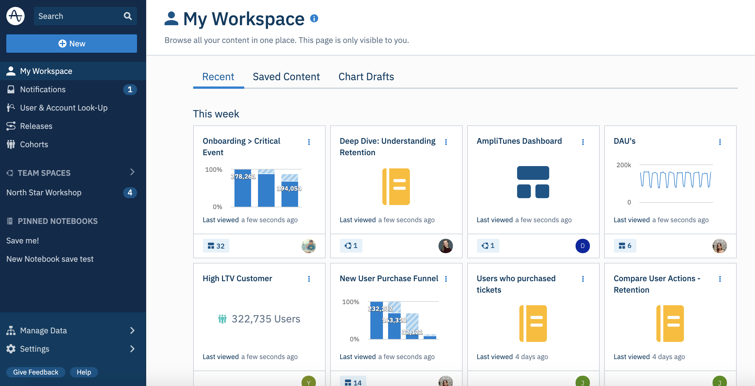 Amplitude on Amplitude: How We Approach Learning as a Team