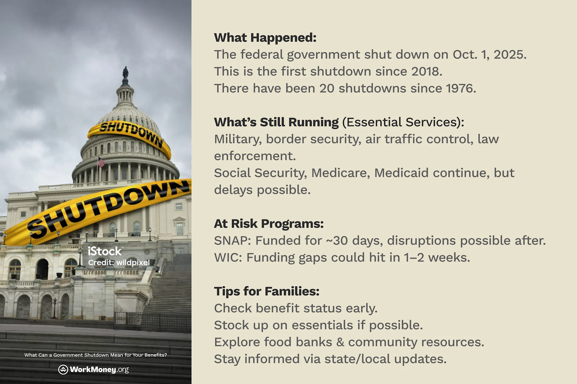 What Can a Government Shutdown Mean for Your Benefits? | WorkMoney