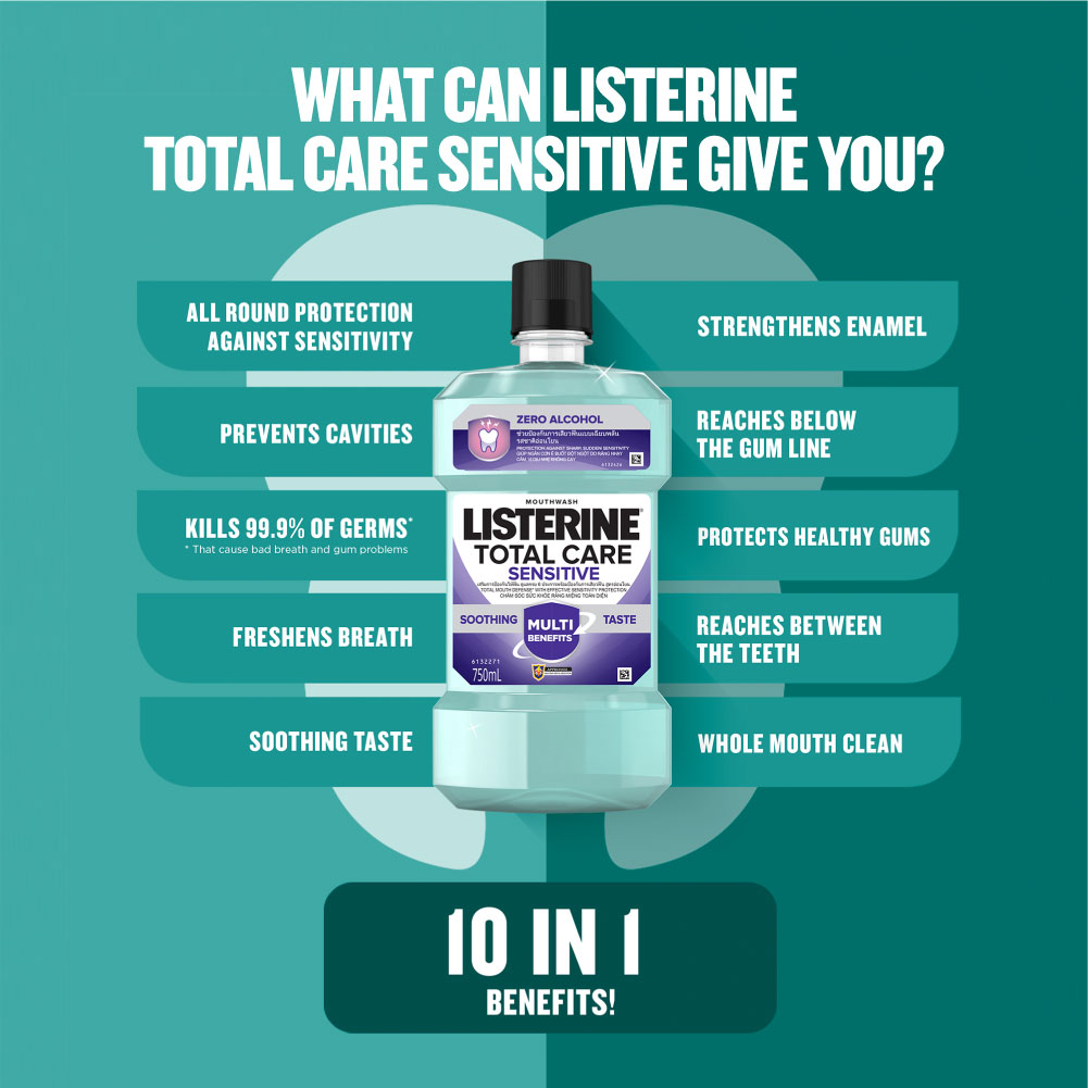 NEW LISTERINE® TOTAL CARE SENSITIVE | LISTERINE® Antiseptic Mouthwash ...