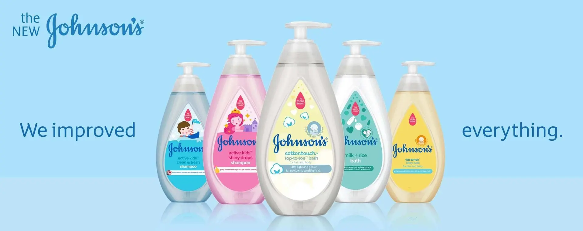 Baby Skin Care, Bath & Hair Products | JOHNSON’S®