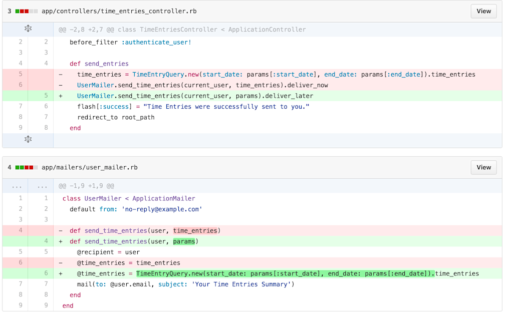 Refactoring Legacy Rails Controllers | Cloudbees Blog
