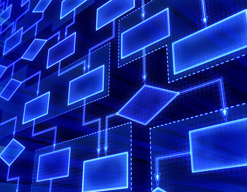 Spring Feature Toggles: Boost Control and Flexibility