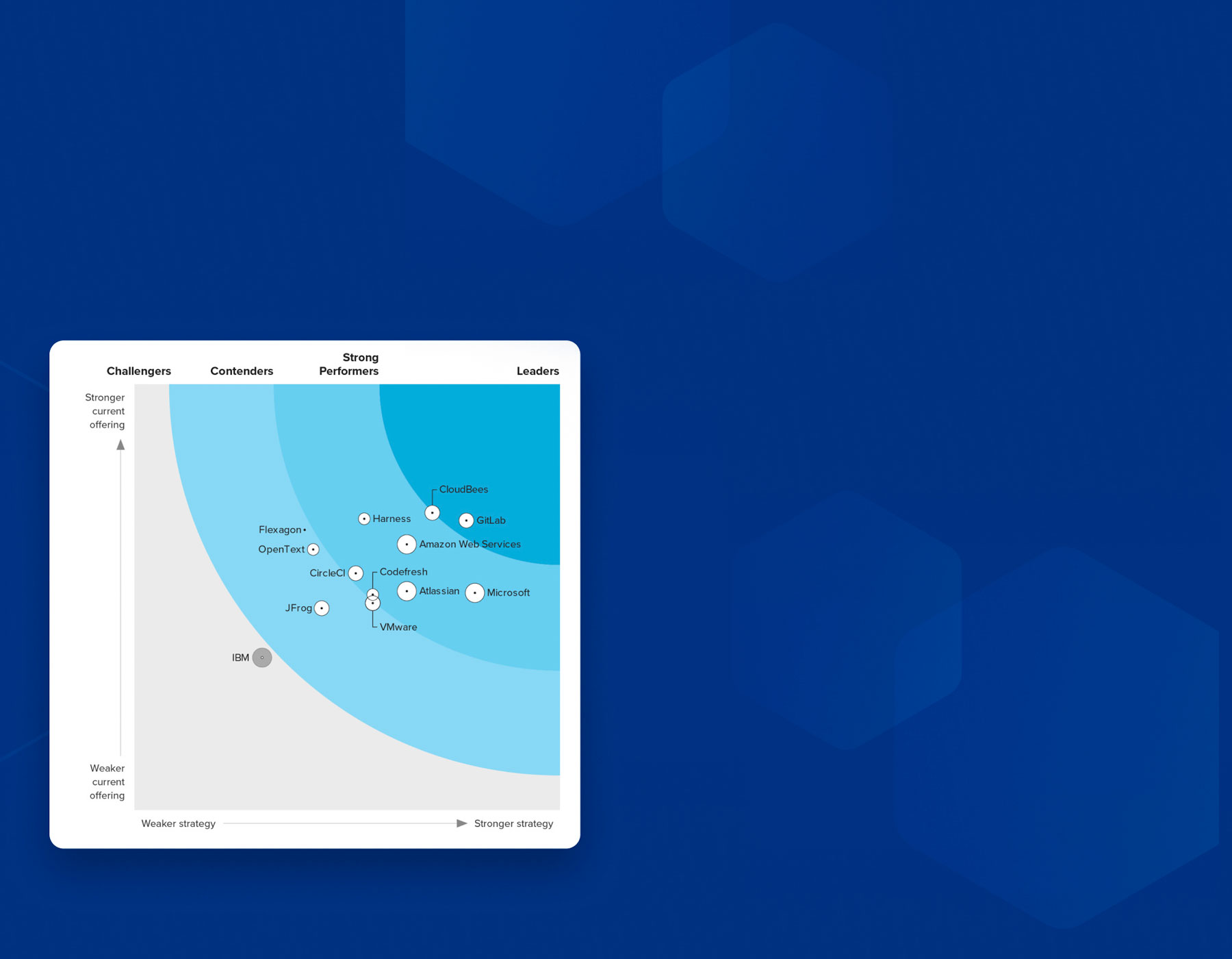 Converting Dictionary To Yaml In Python: A Step-By-Step Guide