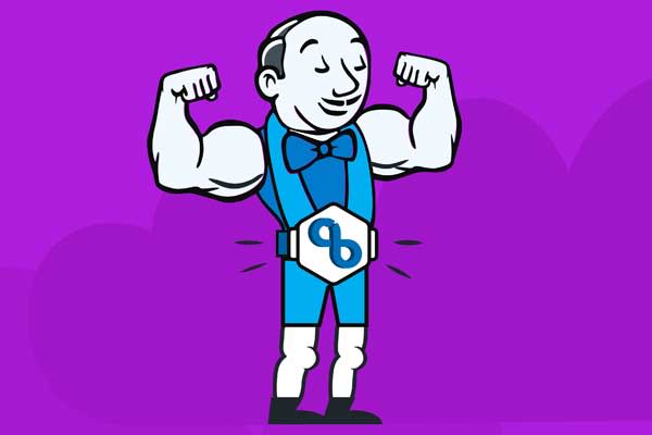 Analyzing Cloudbees Cis High Availability Solutions Performance