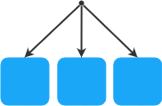 What is Rolling Deployment and How Does it De-Risk Software Deploys?