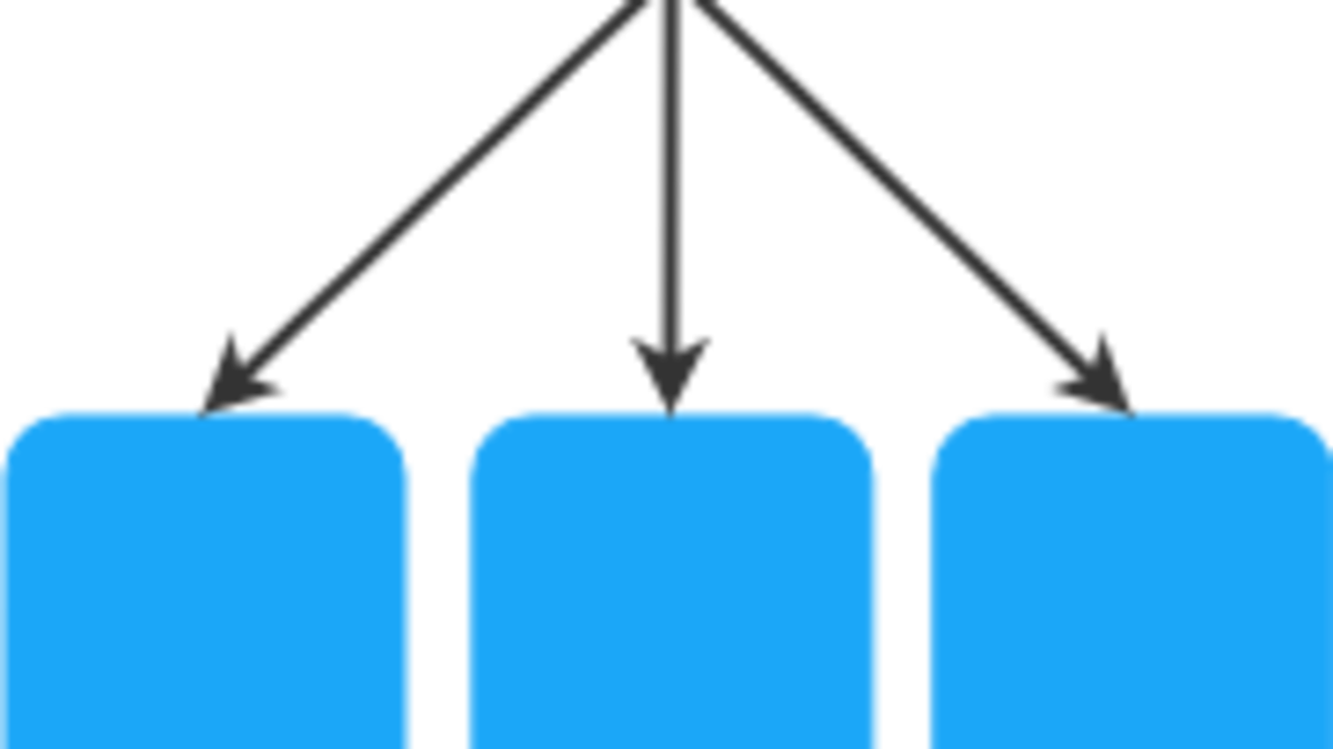 What is Rolling Deployment and How Does it De-Risk Software Deploys? What is Rolling Deployment and How Does it De-Risk Software Deploys?