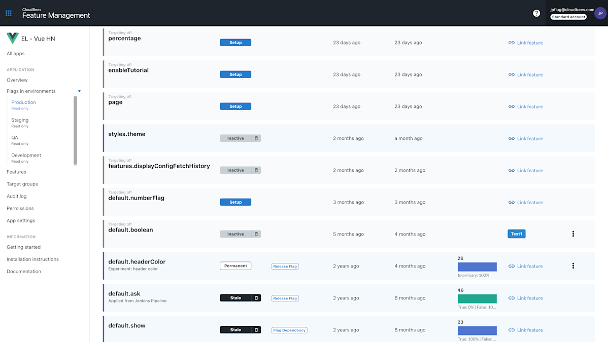 Measuring Feature Management ROI: 7 Ways to Track Success